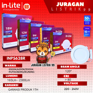 Jual INLITE - DOWNLIGHT PANEL INBOW IB BULAT INPS628R 6W 9W 12W 18W / DOWNLIGHT LED / DOWNLIGHT ...