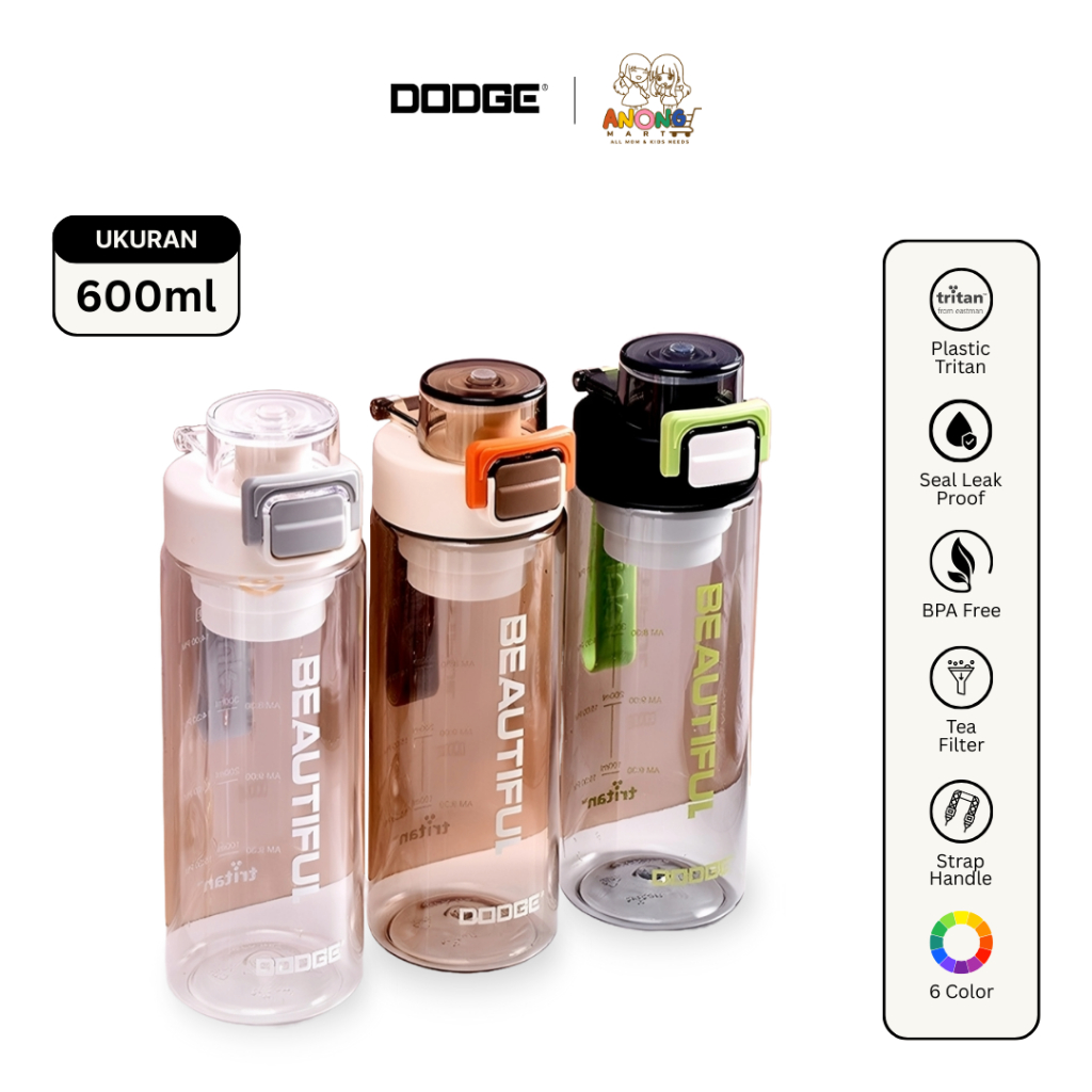 Jual DODGE Botol Minum Teguk 600ml TRITAN BPA FREE Warna Pastel ...