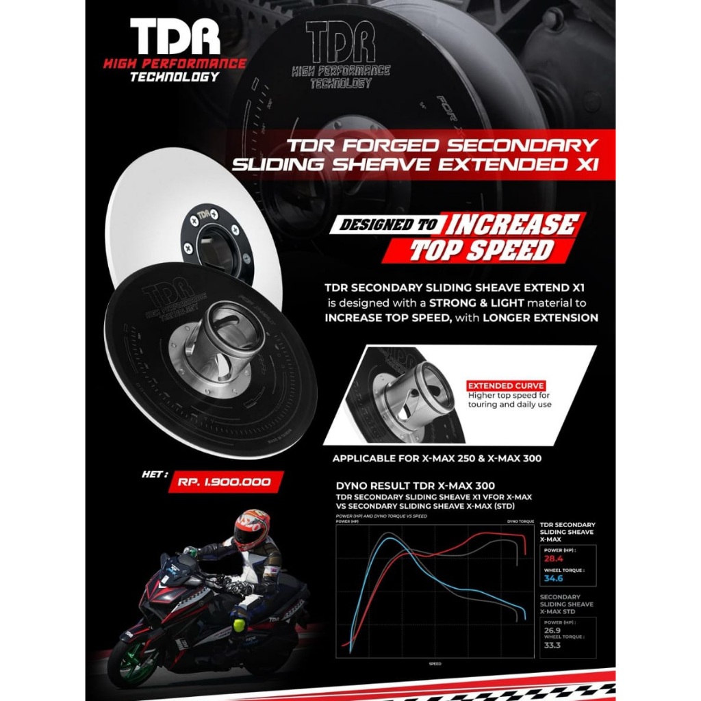Jual TDR SECONDARY SLIDING SHEAVE PULLEY NMAX 155 / NEW NMAX 155 / AEROX 155 - LEXI 125 - TDR ...