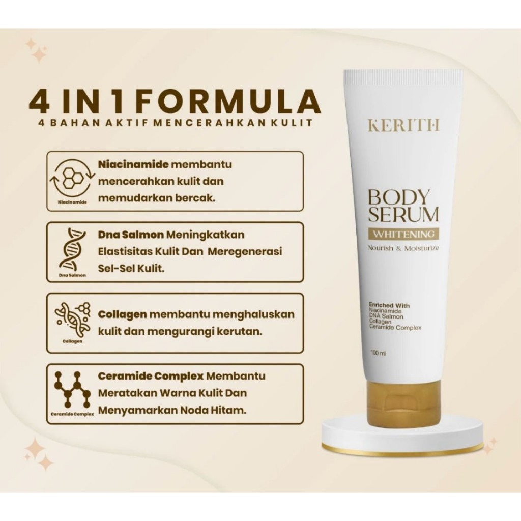 Jual {ADA BUNDLING!!} (SATUAN) Kerith White Glow Perfect Gluta Soap ...