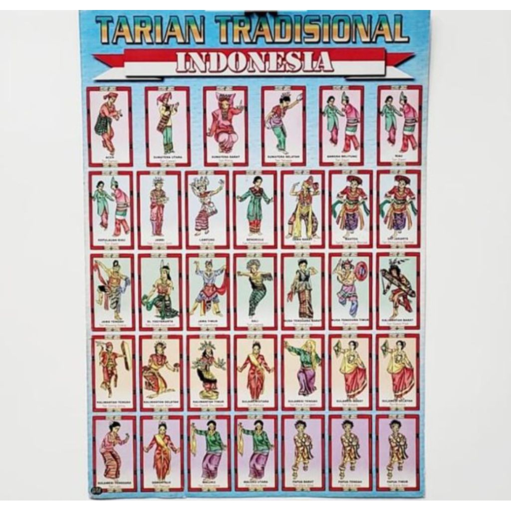 Jual POSTER, POSTER EDUKASI ANAK, POSTER TARIAN TRADISIONAL, POSTER ...