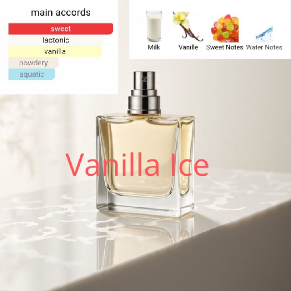 Jual Parfum Vanilla Ice | Extrait De Parfum | Shopee Indonesia