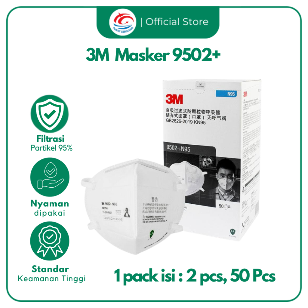 Jual 3M 9502+ KN95 Masker Respirator Partikulat – Pelindung Pernapasan ...