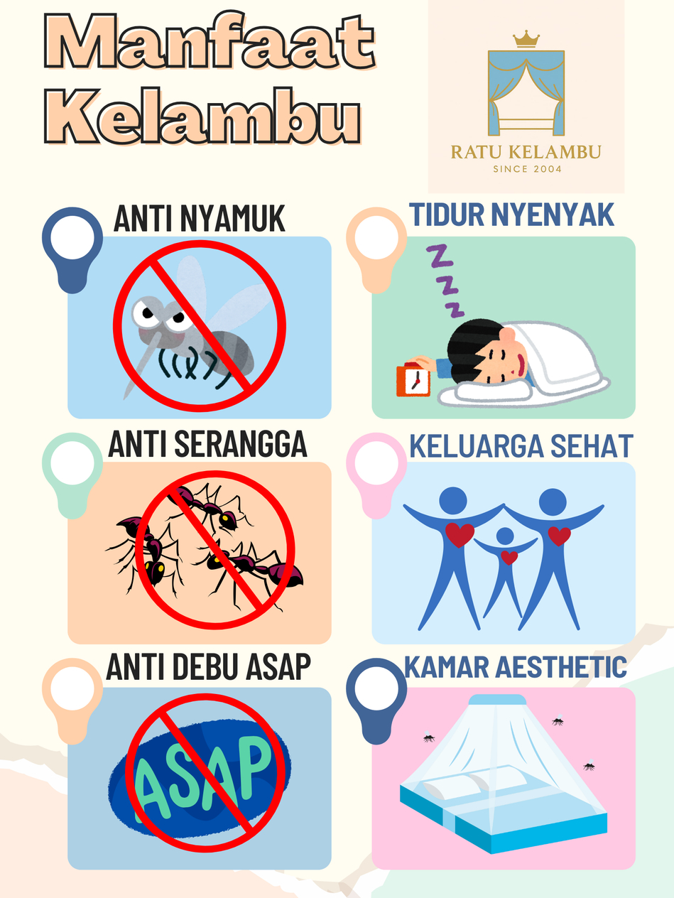 Jual RATU KELAMBU,KELAMBU, 180x200 KELAMBU TIDUR ANTI NYAMUK UKURAN ...