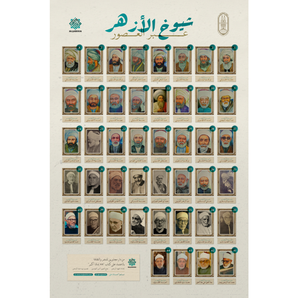 Jual Poster 44 Imam Al-Azhar | Shopee Indonesia