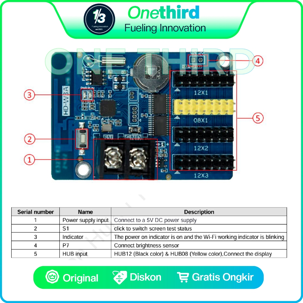 Jual Huidu HD-W3A Controller Running Text SIngle & Double Color WIFI ...