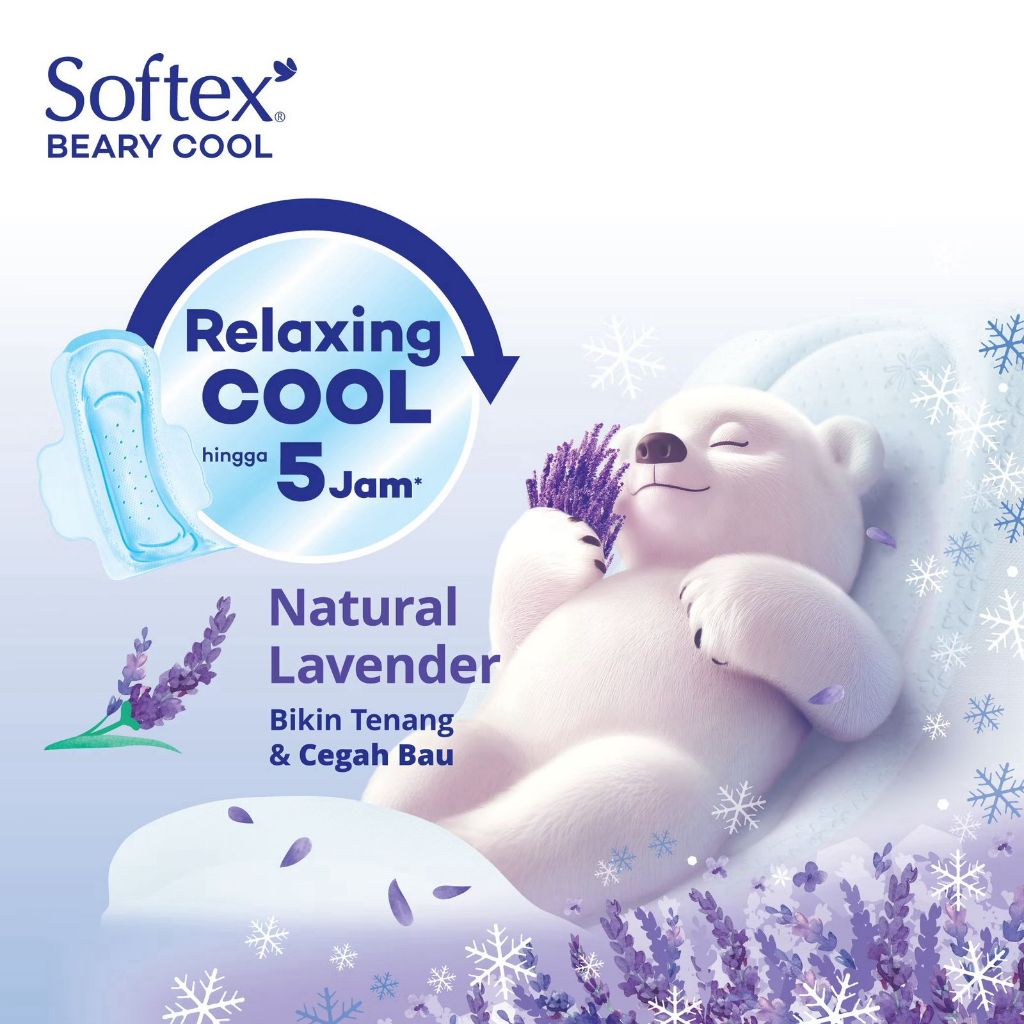 Jual [ New Packaging ] Softex Beary Cool Night 23cm 14s / 29cm 10s / 36cm 8s Pembalut Siang ...