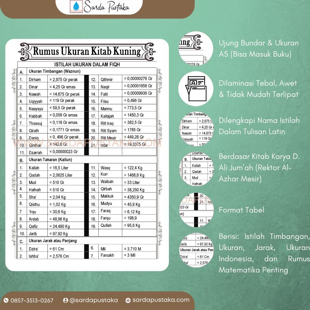 Jual Rumus Ukuran dan Nama Ulama dalam Kitab Kuning Awet | Shopee Indonesia