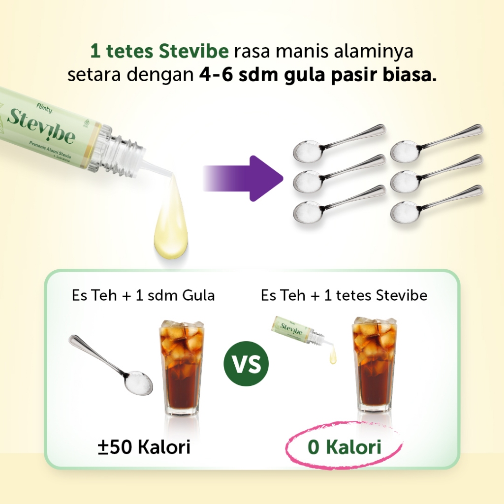Jual Stevibe by Flimty - Pemanis Alami Stevia - 5 ml / 15 ml | Shopee ...