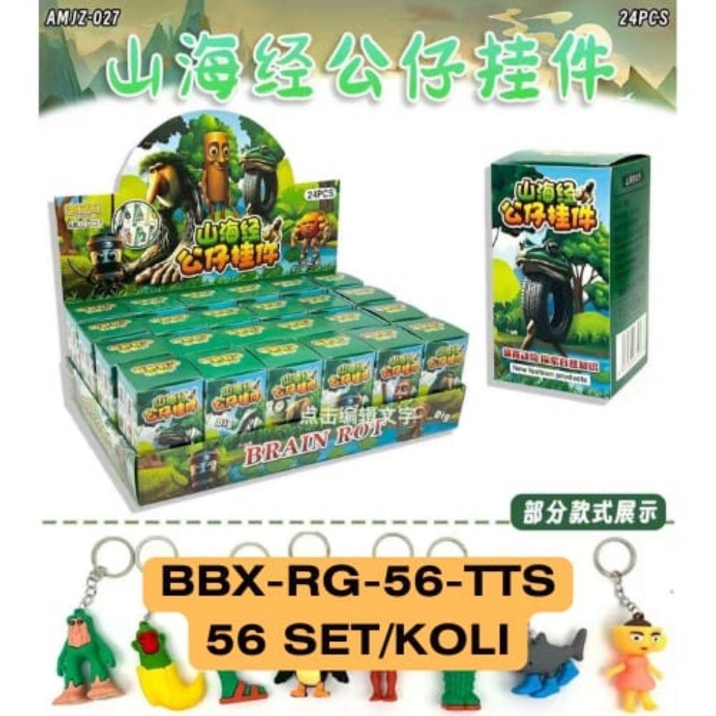 Jual BER MACAM2 BLIND BOX ISI 24 PCS | Shopee Indonesia