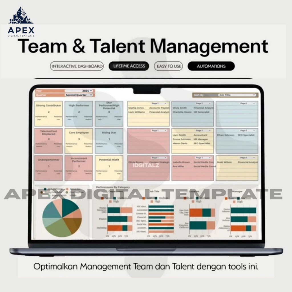 Jual Employee Team & Talent Management spreadsheet, 9 Box Grid Template ...