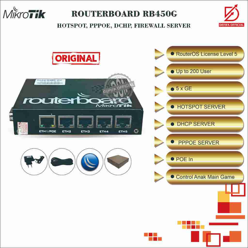 Jual Router Mikrotik Routerboard RB450G Hotspot Server Gigabit Level 5 ...