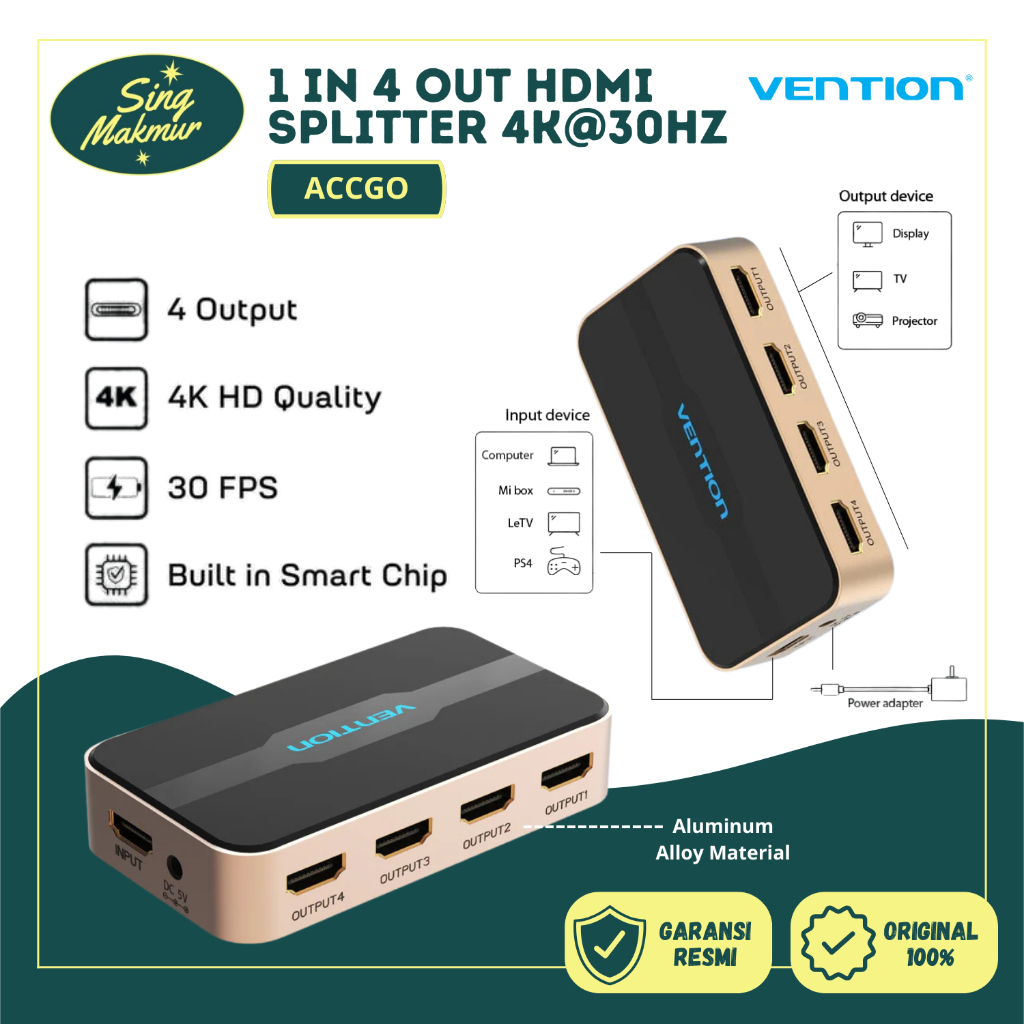 Jual Vention Splitter HDMI 2.0 ACCG0 – 1 Input 4 Output, 4K Ultra HD ...