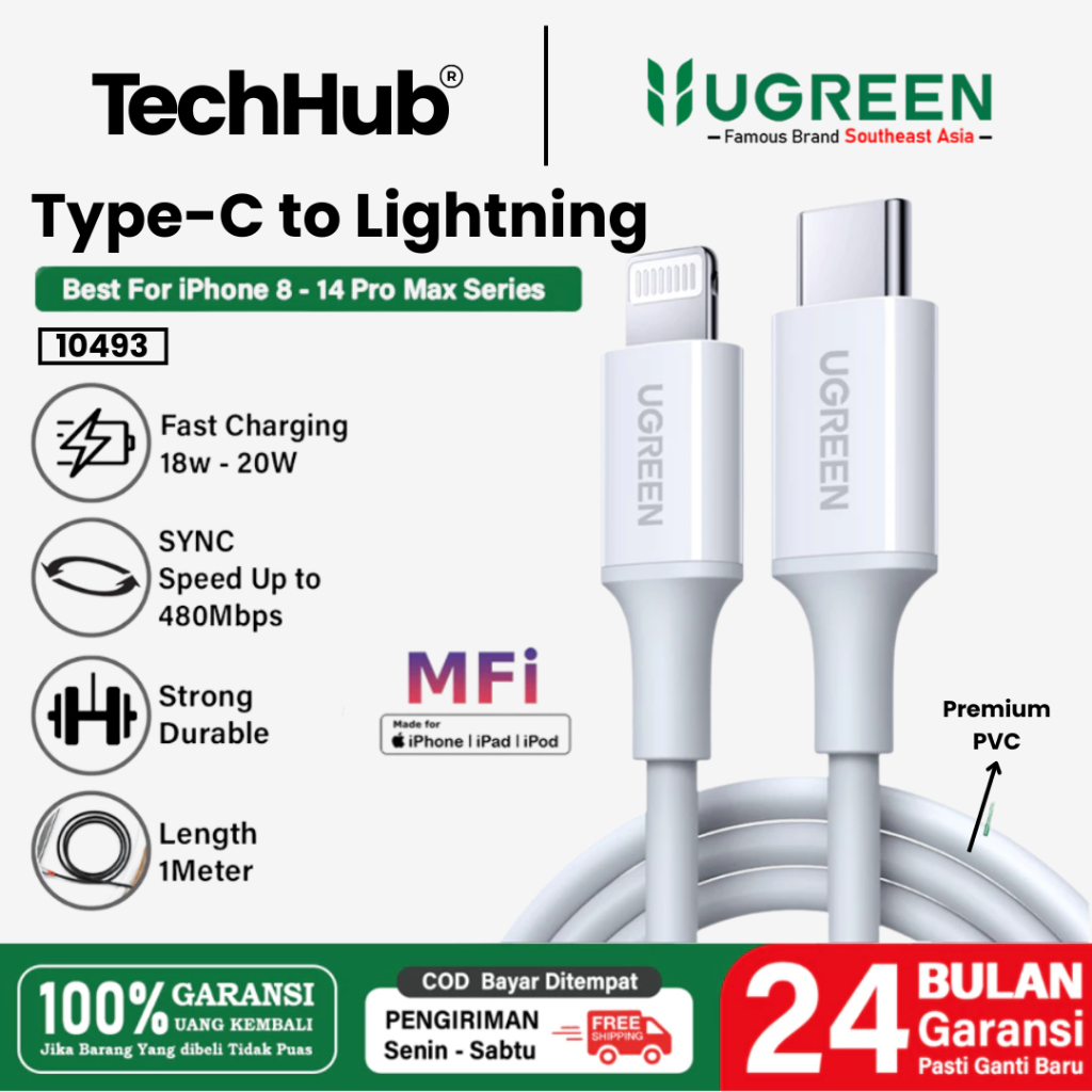 Jual UGREEN Kabel Data Mfi iPhone X XR XS 11 12 13 14 Type C To ...