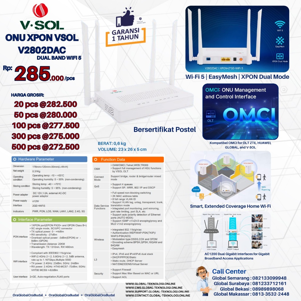 Jual ONU XPON VSOL V2802DAC DUAL BAND | Shopee Indonesia