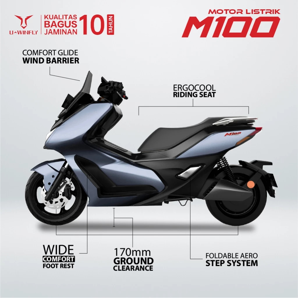 Jual Uwinfly M100 Motor Listrik/Motor Power 5000 Watt/Battery 72V 45Ah ...