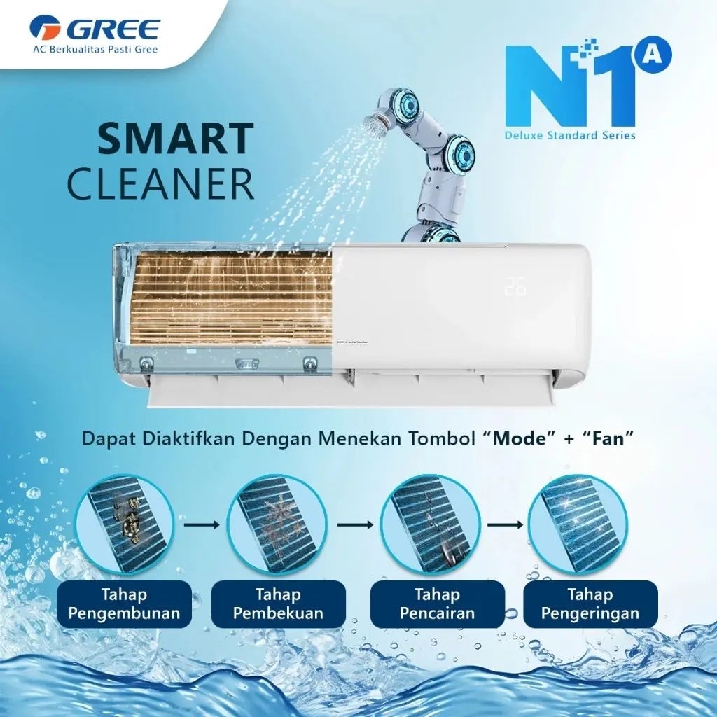 Jual AC Gree Standar Deluxe 1,5 PK GWC12N1A R32 | Shopee Indonesia