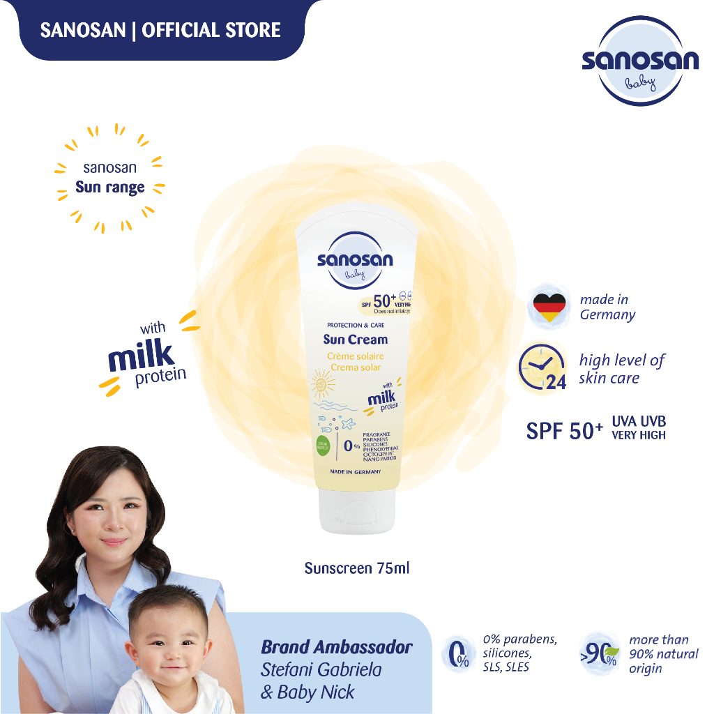 Jual SANOSAN Baby Sun Cream SPF50+ 75ml - pelindung sinar matahari bayi ...
