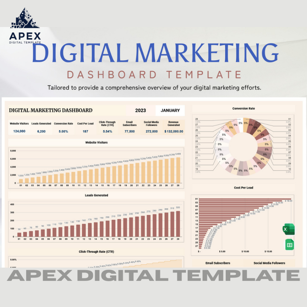 Jual Template Dashboard Digital Marketing | Excel & Spreadsheet ...