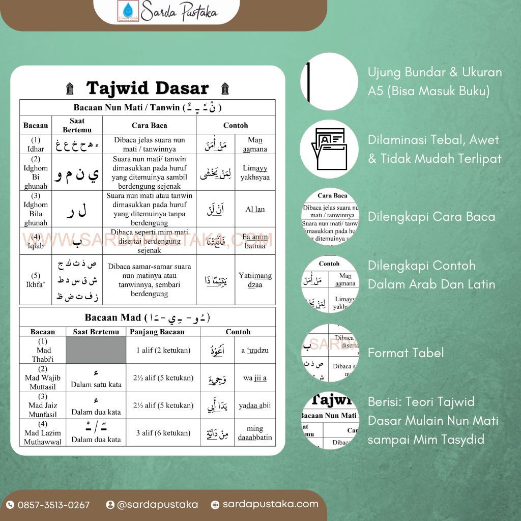 Jual Tabel Tajwid Dasar Tajwid Mudah | Shopee Indonesia