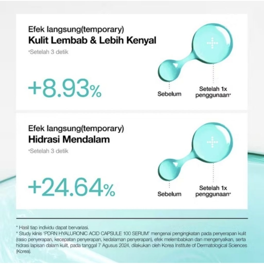 Jual ANUA PDRN Hyaluronic Acid Capsule 100 Serum 1ml x 10pcs Essence ...