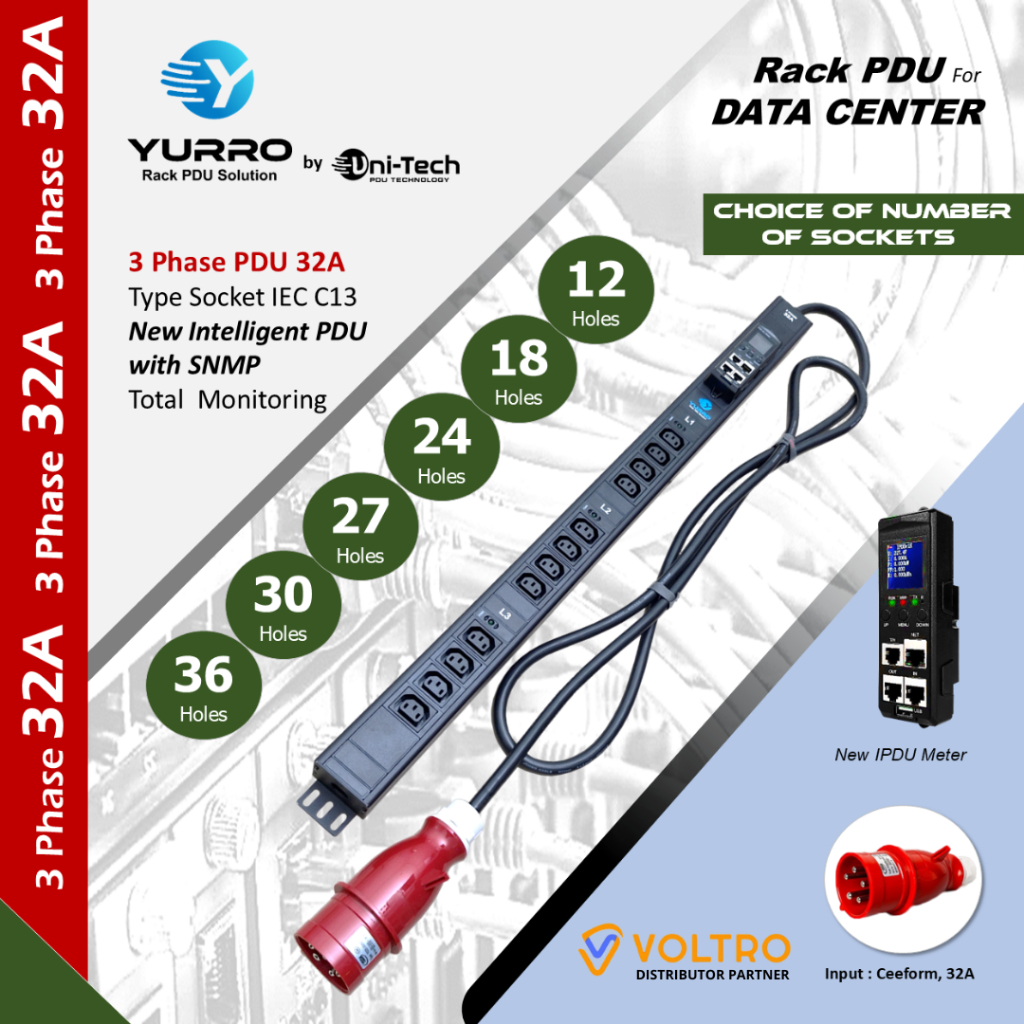 Jual Intelligent PDU Rack 3 Phase 32A Type Socket IEC C13 With SNMP For ...