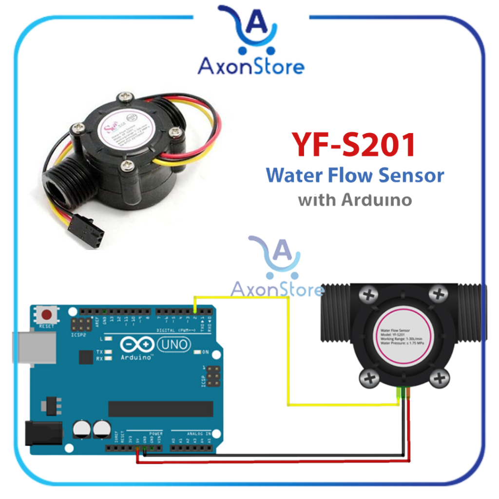 Jual YF-S201 Water Flow Sensor Flowmeter 1/2" Sensor Aliran Air yf s201 ...