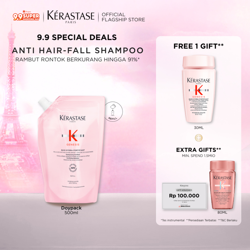 Jual Kerastase Bain Hydra Genesis 500ml Doypack Anti Hair Fall Shampoo ...