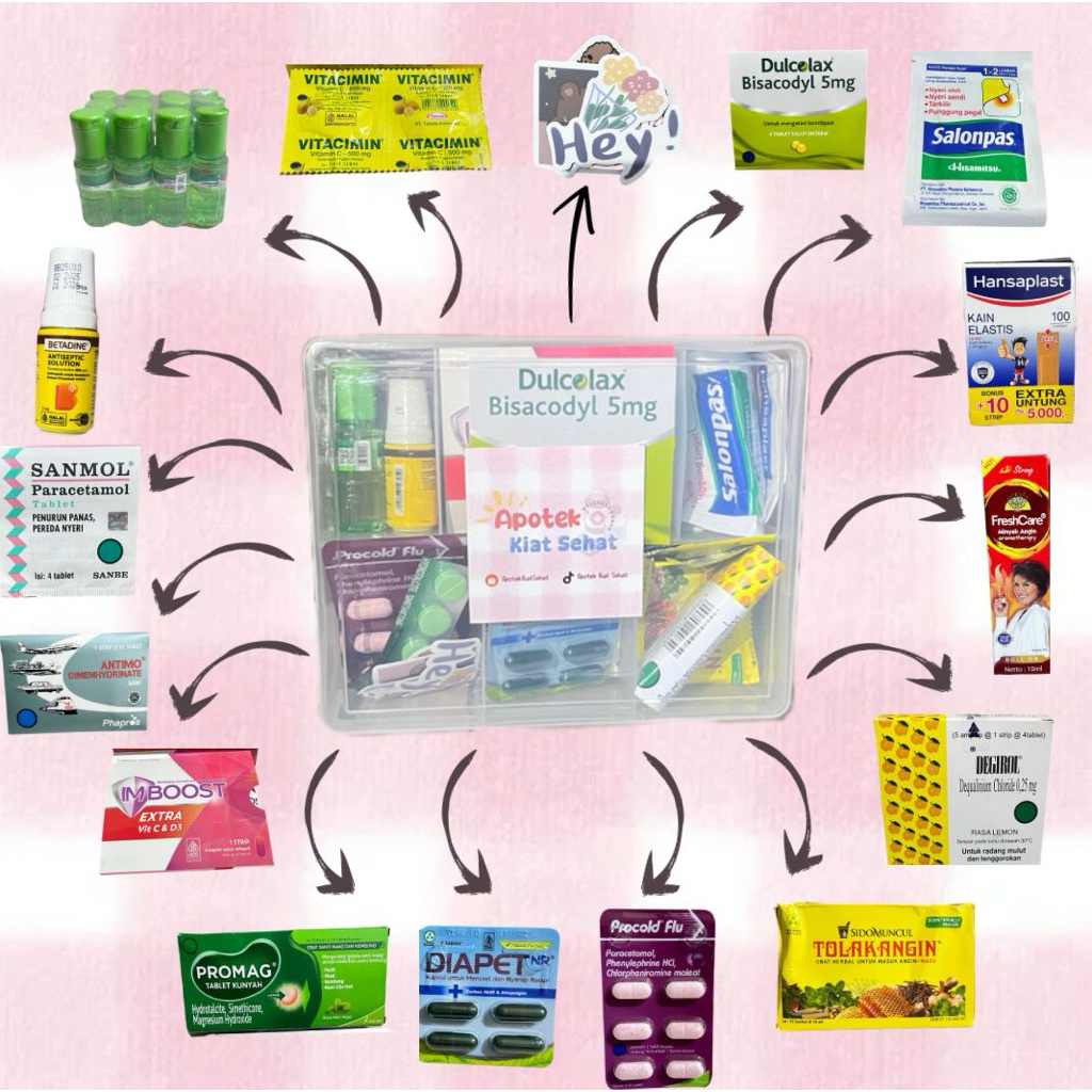 Jual Apotek Mini Kiat Sehat - Paket Lengkap isi 16 pcs | Shopee Indonesia