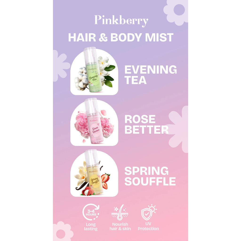 Jual Pinkberry Fine Fragrance Hair & Body Mist 100ml | Shopee Indonesia