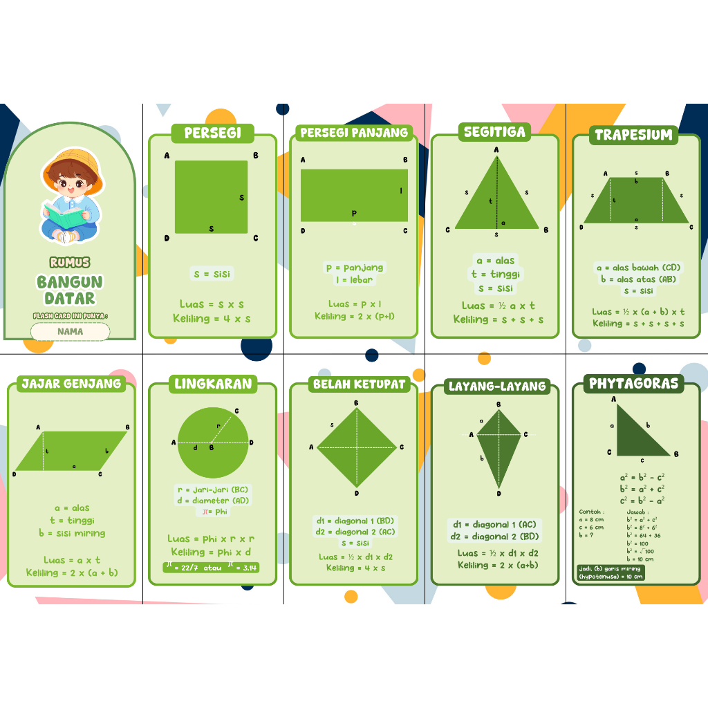 Jual FLASHCARD BANGUN DATAR - FLASHCARD MATEMATIKA - FLASHCARD RUMUS ...
