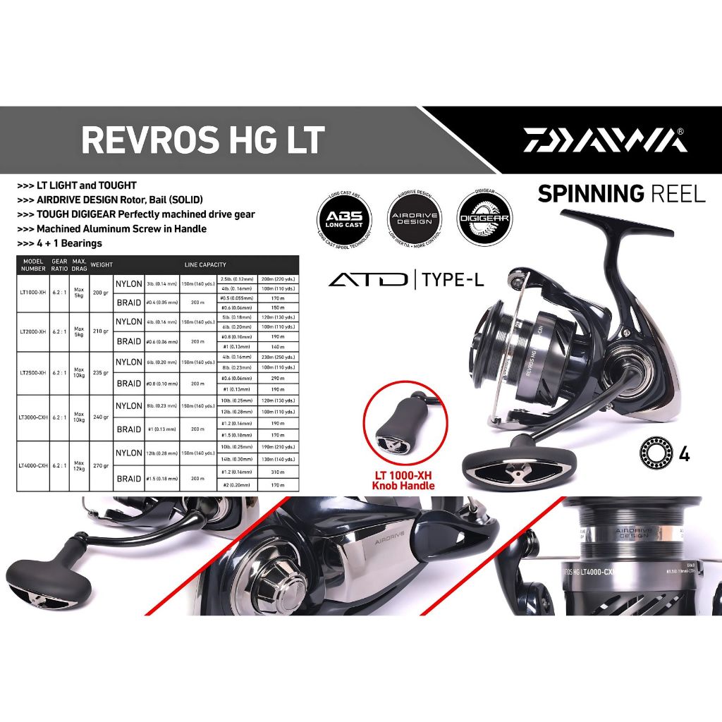 Jual DAIWA Reel Pancing Revros LT HG 2025 Power Handle Salt Water Spinning Rell Ukuran 1000 Sd ...