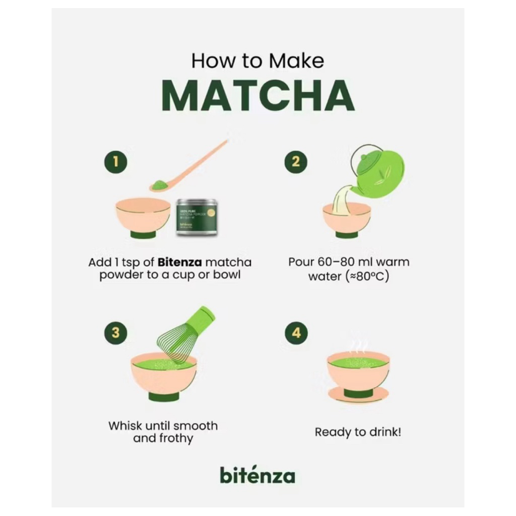 Jual Bitenza 100% Pure Matcha | Japanese Pure Matcha REAL | Shopee ...