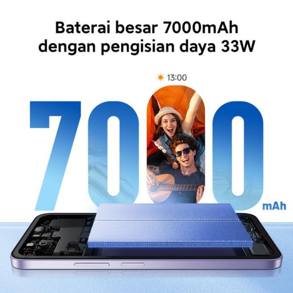 Jual Xiaomi Redmi 15 | Snapdragon 685 (6nm) | 6.9” DotDisplay FHD+ | 50MP | 7000mAh Fast ...