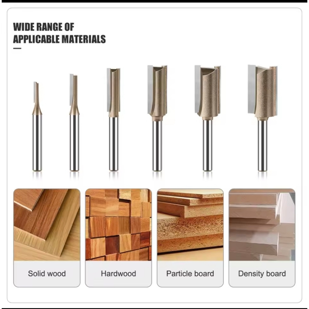 Jual Mata Router Profil Straight Bit Lurus Industrial grade shank 1/4 ...