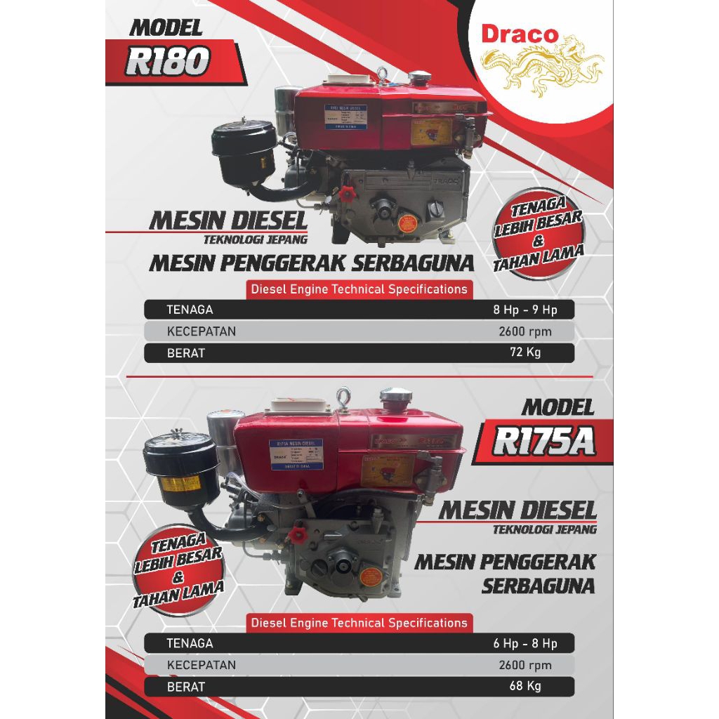 Jual Mesin Dompeng Terlengkap & Harga Terbaru April 2026 | Shopee Indonesia