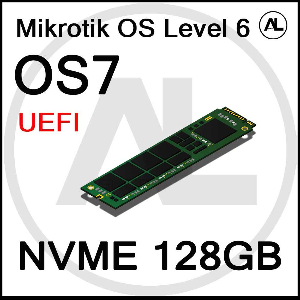 Jual SSD OS Mikrotik Level 6 Bebas Upgrade Online dan Downrgrade ...
