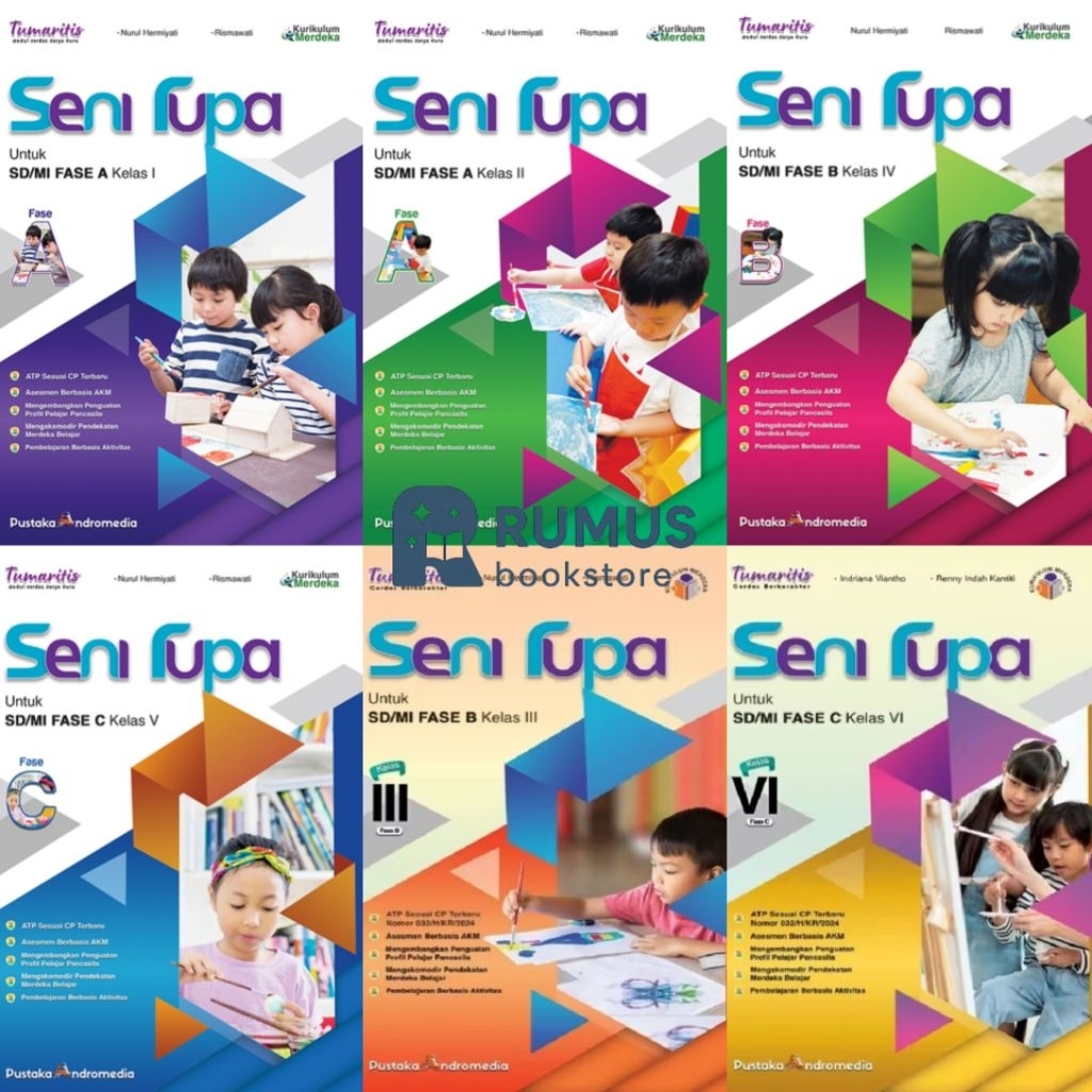 Jual Buku TUMARITIS Seni Rupa SD Kelas 1 2 3 4 5 6 Kurikulum Merdeka ...