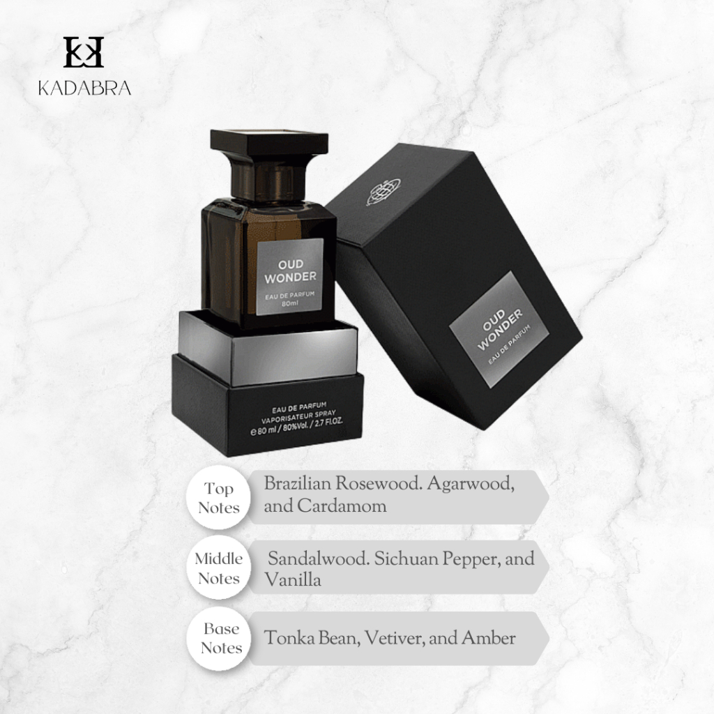 Jual Fragrance World DECANT Oud Wonder 5ML Aroma Unik | Shopee Indonesia