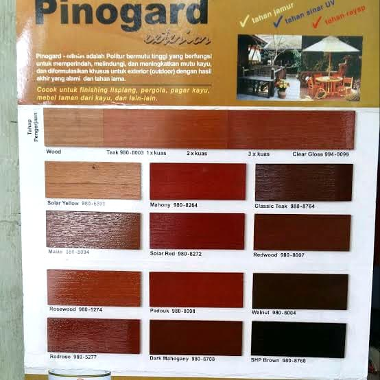 Jual Cat Plitur / Politur / Pelitur kayu Pinoguard @ 1kg | Shopee Indonesia