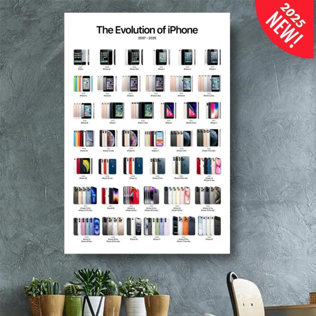 Jual Poster Iphone APPLE The Evolution of Iphone frame kayu HIASAN ...