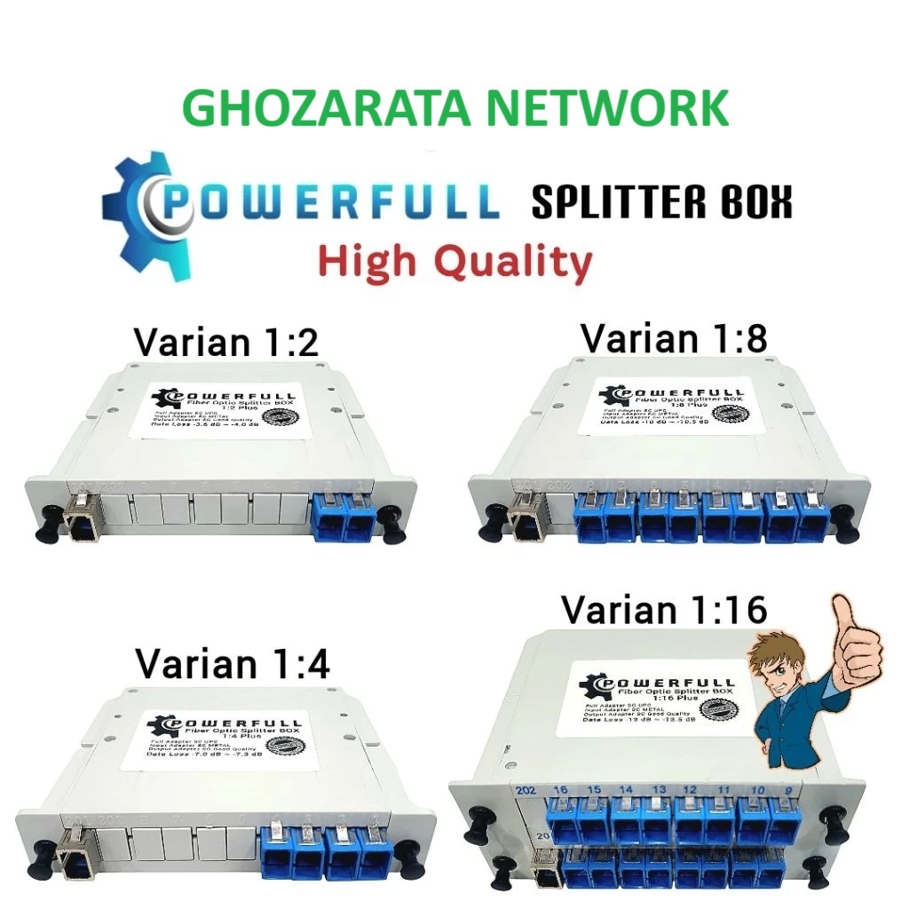 Jual Splitter Box Powerfull, Fujitomo & Xumikura, input Metal - 1/2, 1/ ...