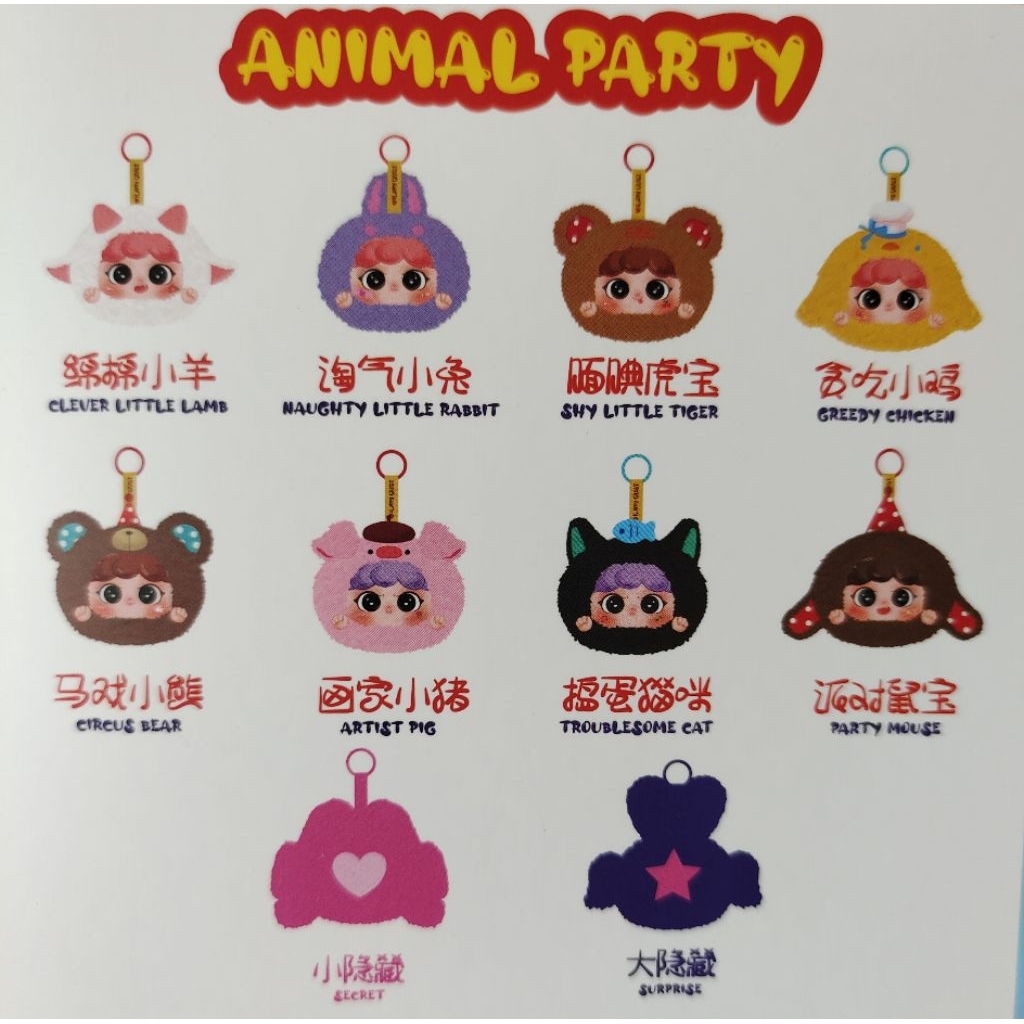 Jual BLIND BOX (MIGO PARTY) | Shopee Indonesia