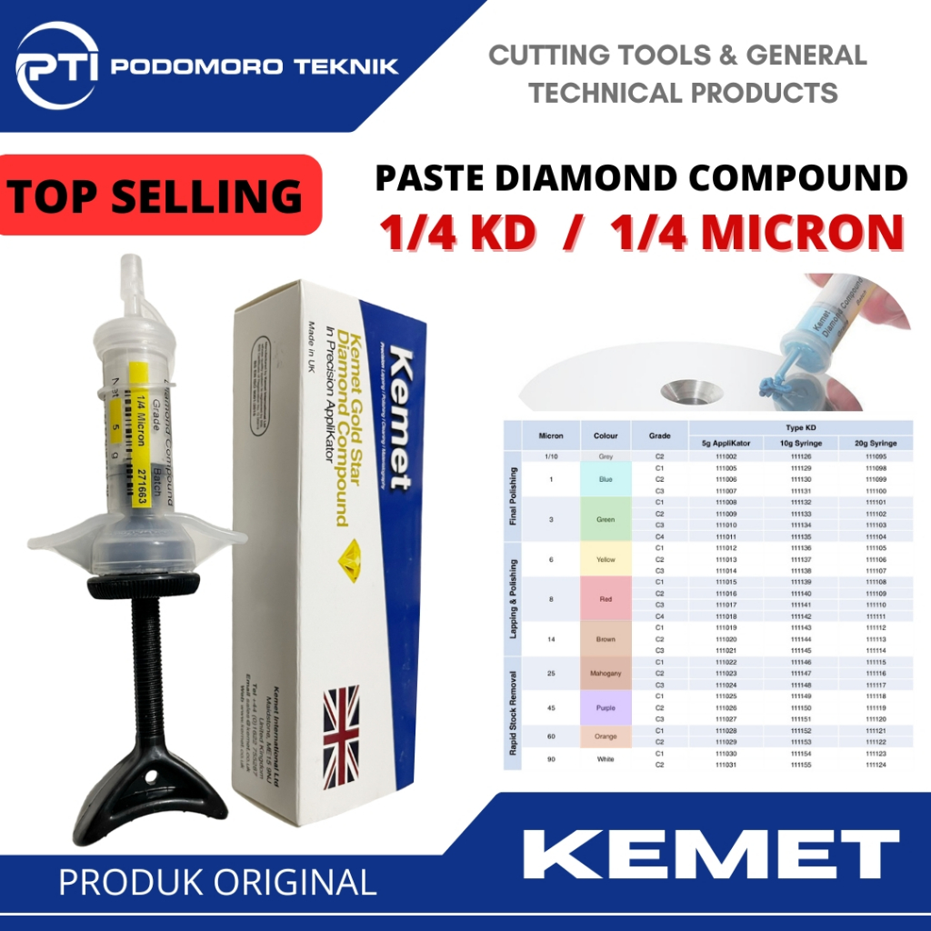 Jual KEMET Grade 1/4 Micron Diamond Compound 5 Gram Kemet Made in UK ...
