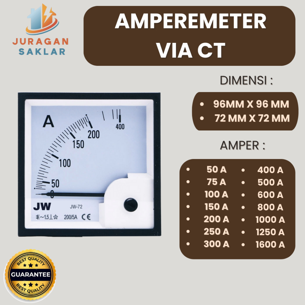 Jual GOOD QUALITY Ampere Meter 96 x 96 VIA CT Analog Panel Ampermeter ...