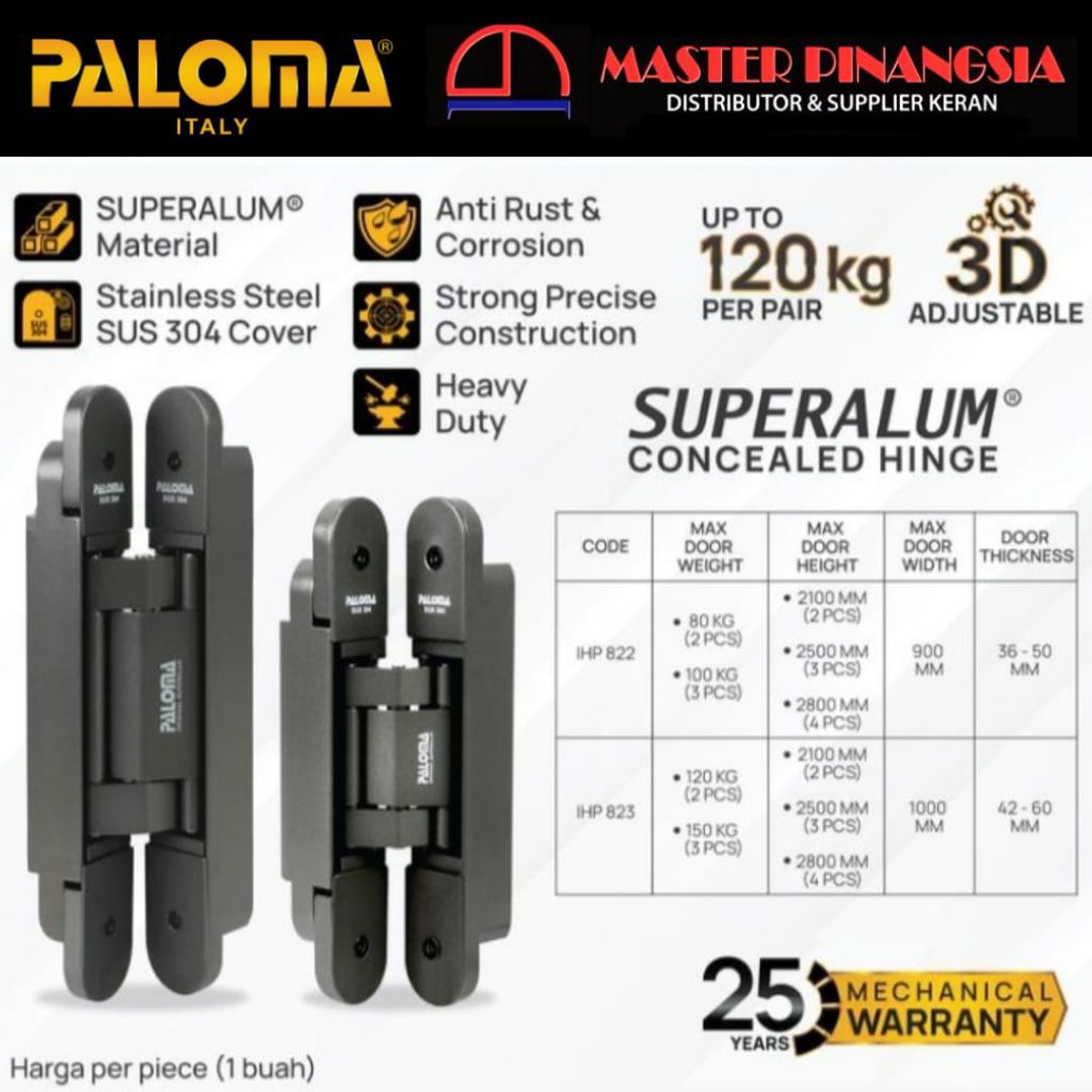 Jual PALOMA Engsel Tanam Invisible Concealed Hinge Pintu Jendela Rumah ...