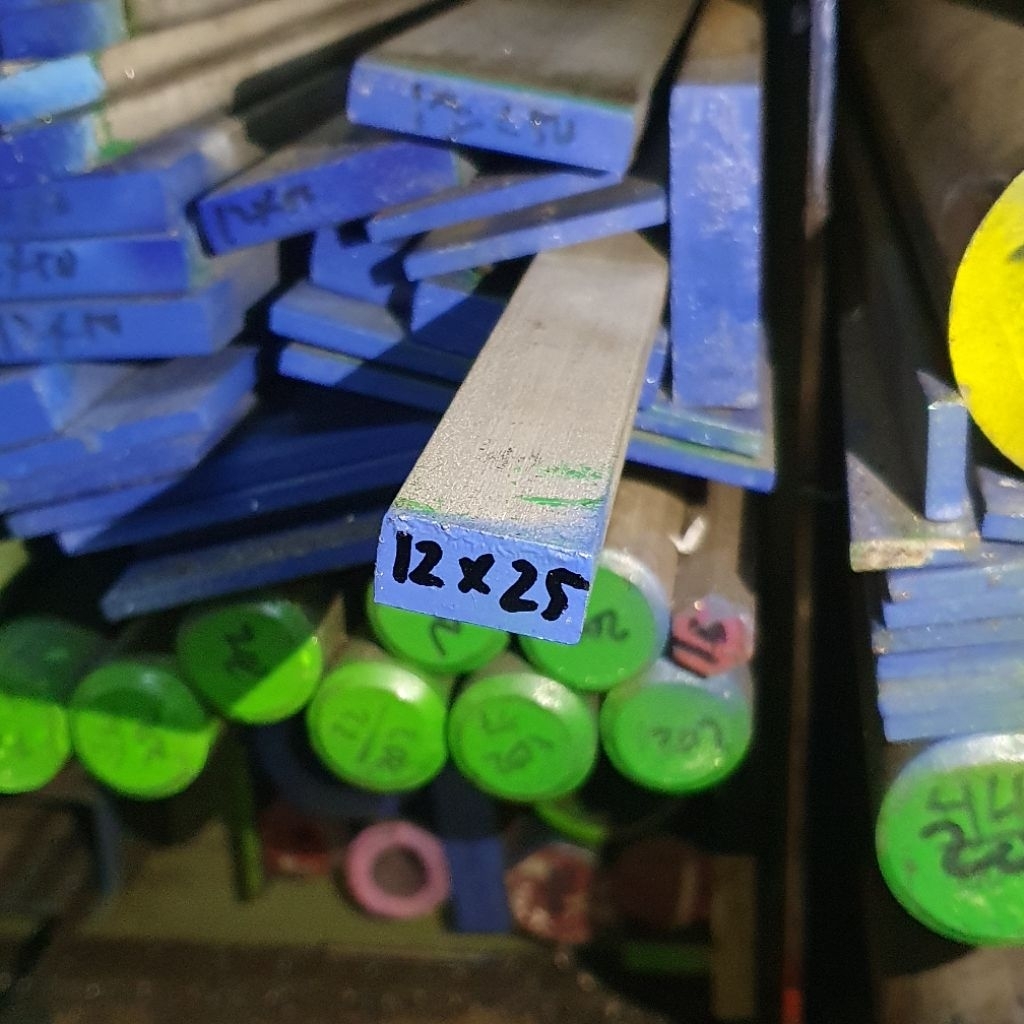 Jual 1225 Plat Strip Stainless ss304 ukuran Tebal 12 mm x Lebar 25 mm ...
