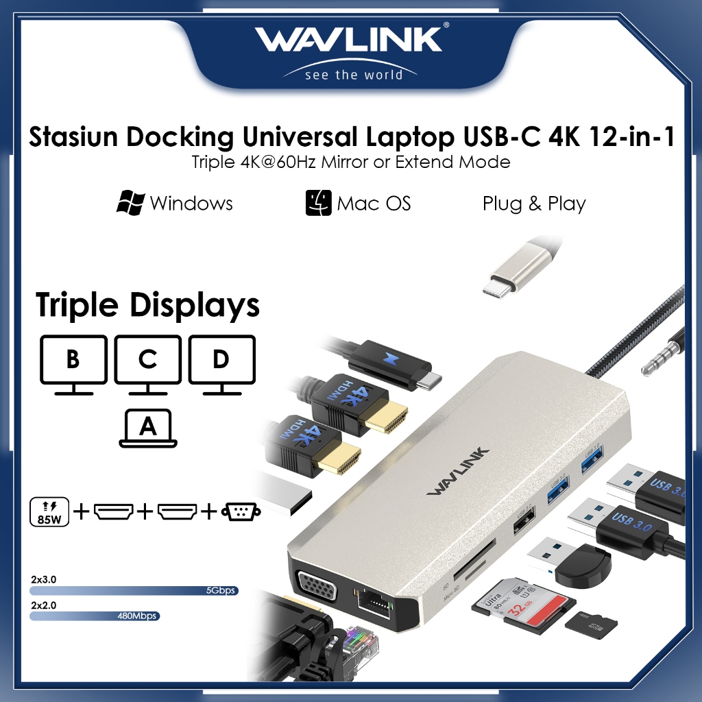 Jual WAVLINK Hub USB-C 12-in-1 Docking Station dengan 2x HDMI 4K, 1x ...