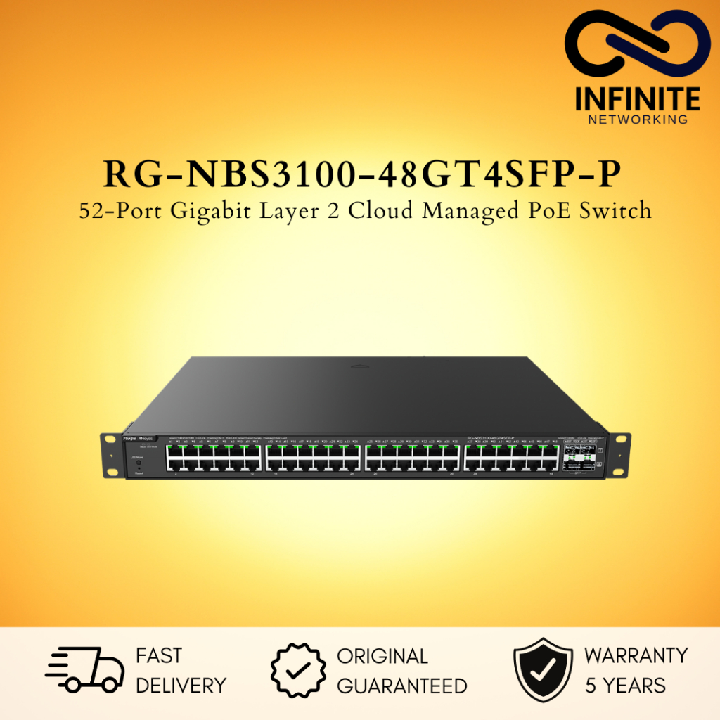 Jual Ruijie Reyee RG-NBS3100-48GT4SFP-P Cloud Managed Gigabit Switch ...