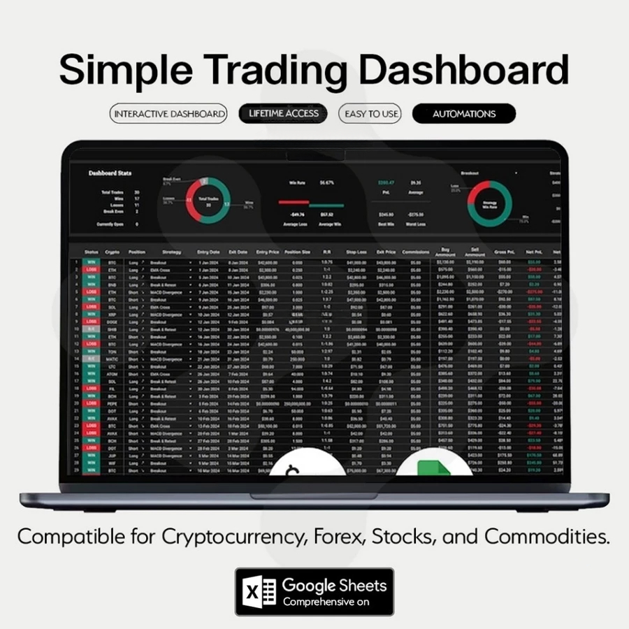 Jual Simple Trading Journal – Trading Dashboard untuk Trader ...